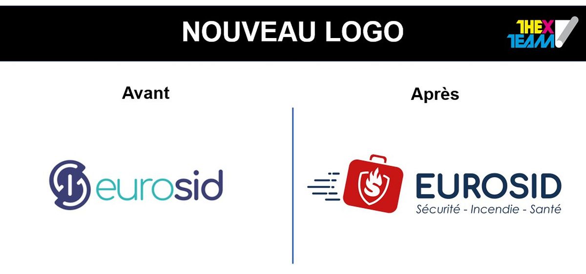Nouveau Logo EUROSID : "Protection rapide, sécurité assurée"