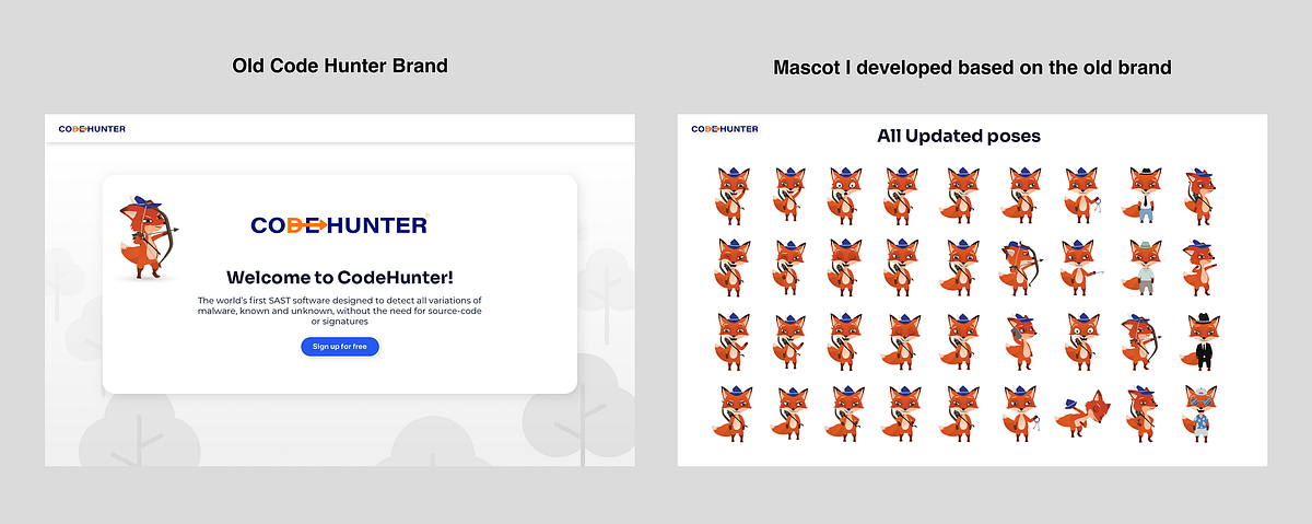 CodeHunter | Nadia Asfour